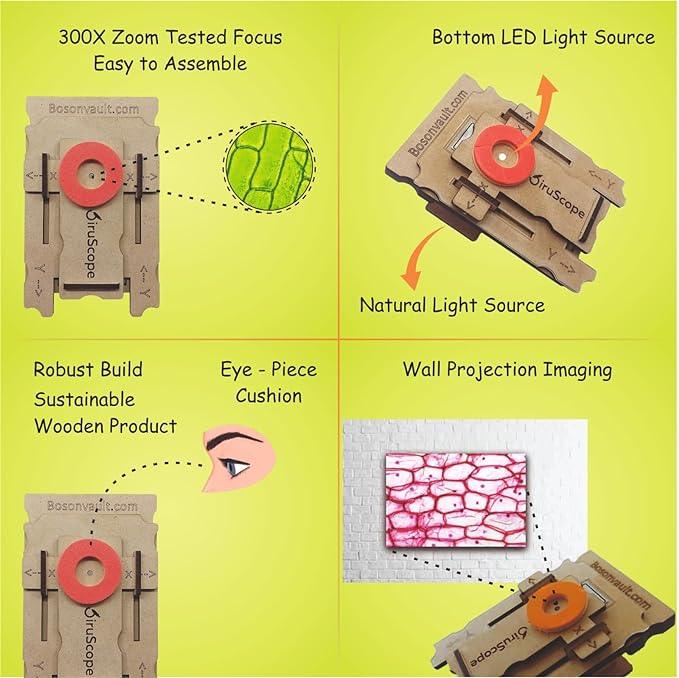 SiruScope 300x Zoom Wooden Microscope | Science DIY Kit – Kids Bestie